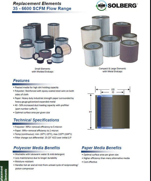 Solberg 19P Intake Filter - 100 CFM | Air Filter Elements