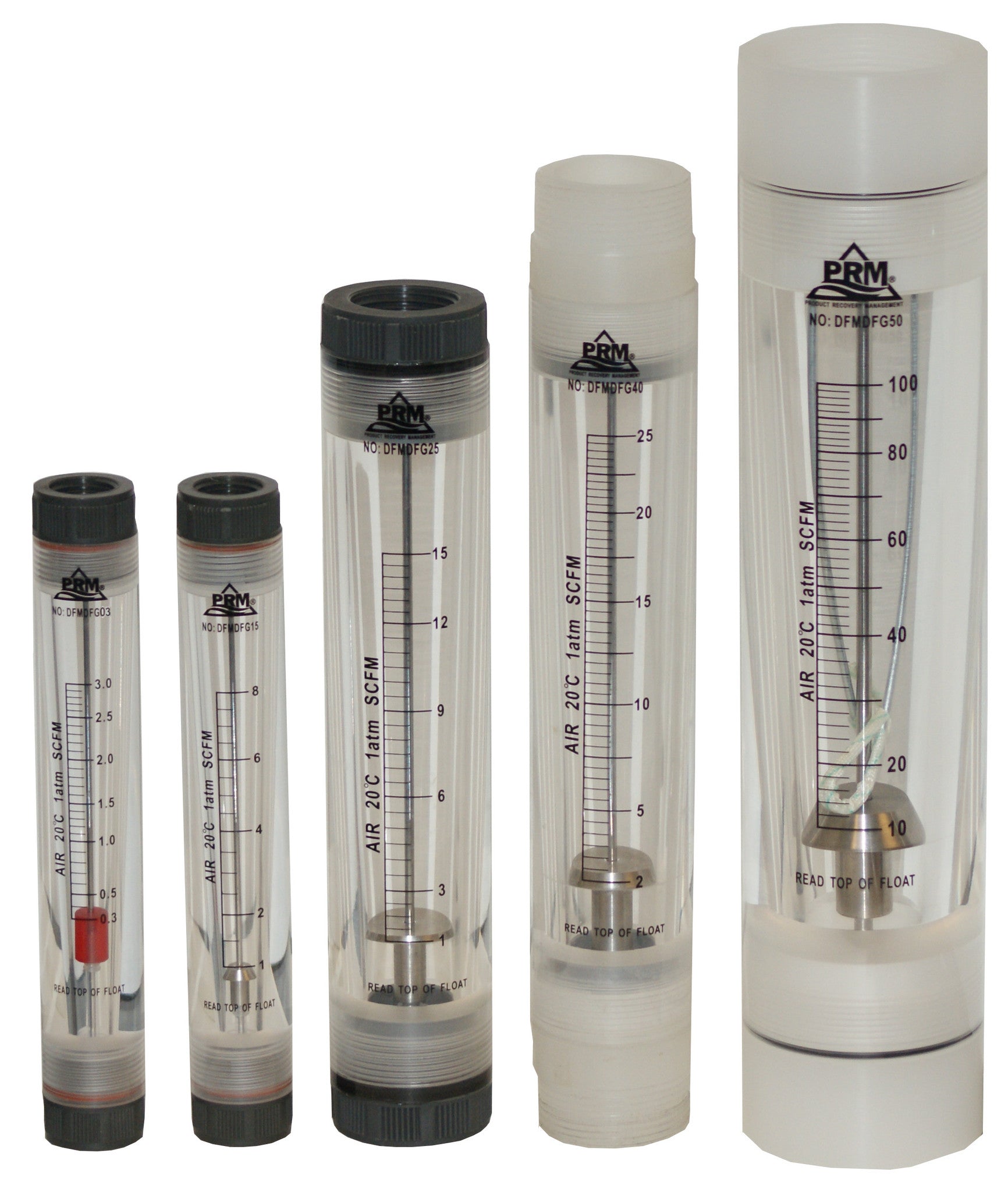 Rotameters