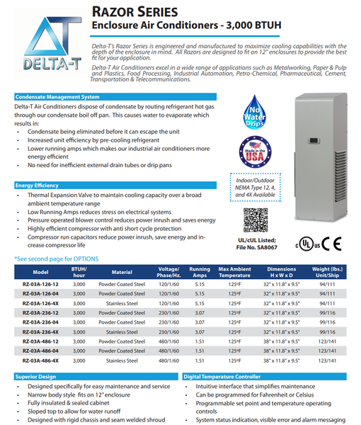 Delta T-Razor 3000 BTUH Air Conditioner for Enclosures - RZ-03A