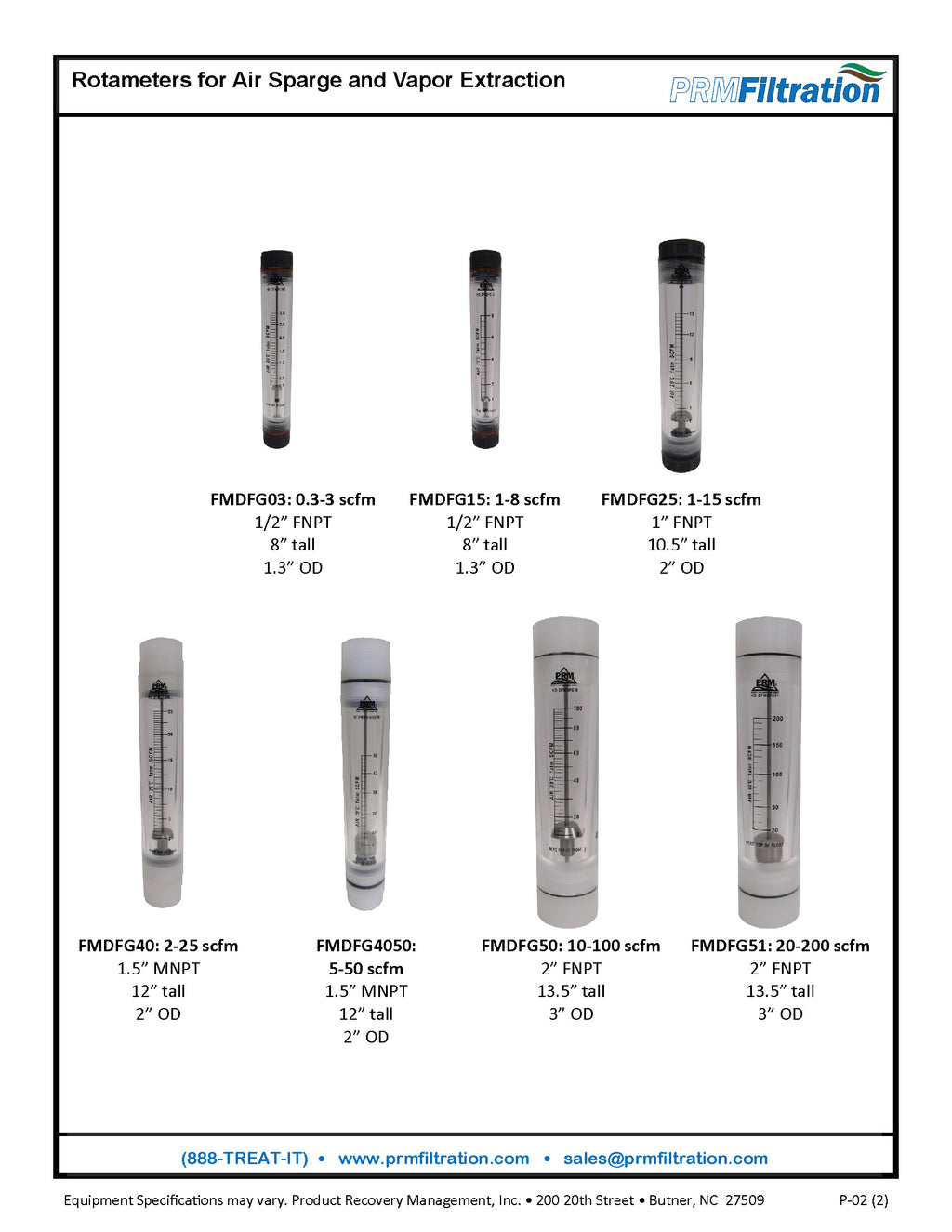 PRM 2-25 SCFM Rotameter Air Flow Meter - 1.5" MNPT Connector