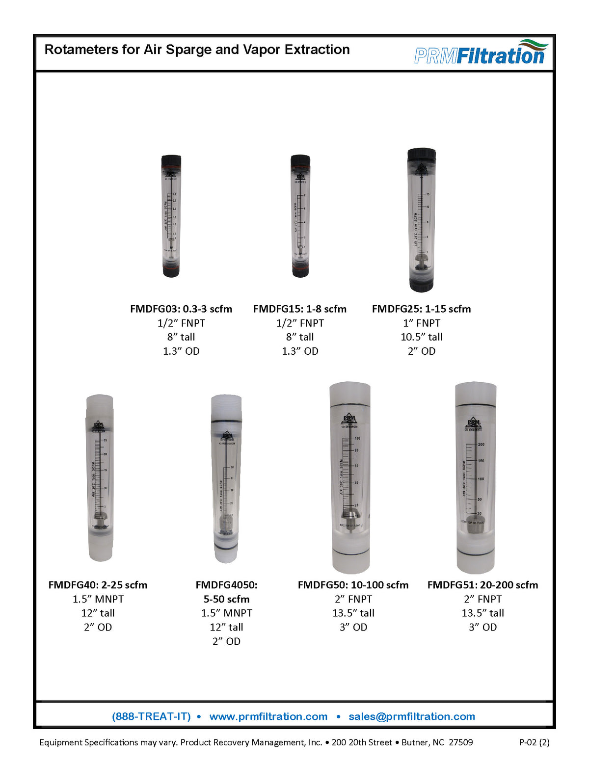 PRM FMDFG03 0.3-3 SCFM Air Rotameter Flow Meter