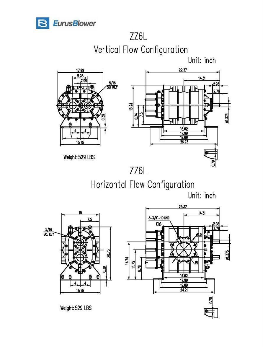 Eurus ZZ6L Positive Displacement Blower | PD Blowers